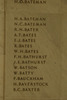 William Batson - Online Cenotaph - Auckland War Memorial Museum