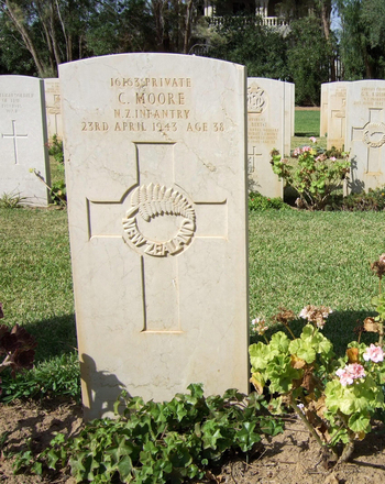 Cecil Moore - Online Cenotaph - Auckland War Memorial Museum