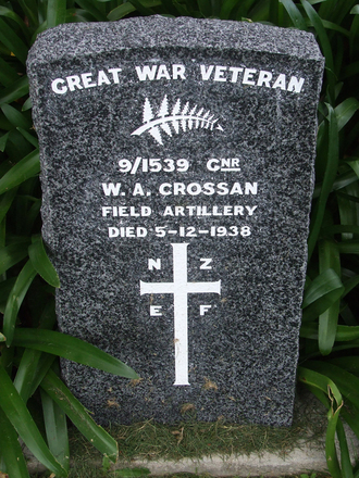 William Alexander Crossan - Online Cenotaph - Auckland War Memorial Museum