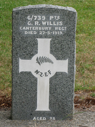 George Richard Willis - Online Cenotaph - Auckland War Memorial Museum