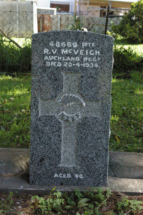Reginald Victor McVeigh - Online Cenotaph - Auckland War Memorial Museum
