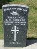 George Charles Maddock - Online Cenotaph - Auckland War Memorial Museum