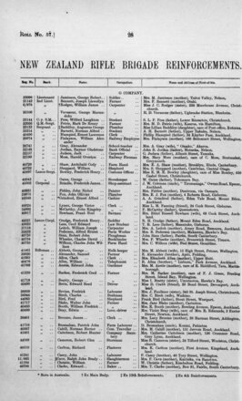 Frederick Henry Crudge - Online Cenotaph - Auckland War Memorial Museum