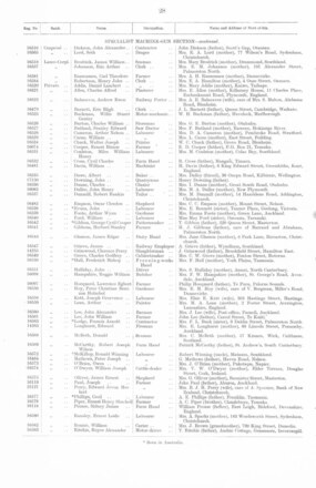 Theodore Rasmussen's Instagram, Twitter & Facebook on IDCrawl