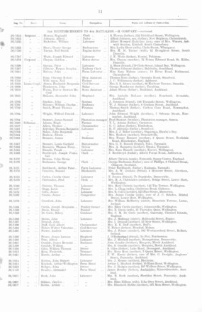 Arthur Hobbs - Online Cenotaph - Auckland War Memorial Museum