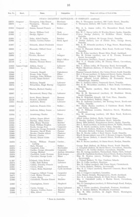 Frank Colvin - Online Cenotaph - Auckland War Memorial Museum