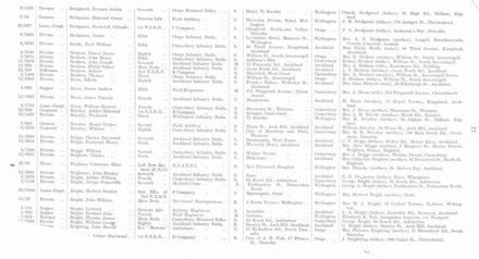 William Brierley - Online Cenotaph - Auckland War Memorial Museum