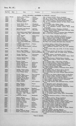 Patrick Dunford - Online Cenotaph - Auckland War Memorial Museum