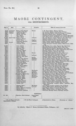 Ben Reedy - Online Cenotaph - Auckland War Memorial Museum