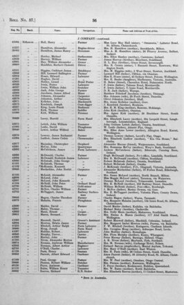 Foster Irwin - Online Cenotaph - Auckland War Memorial Museum