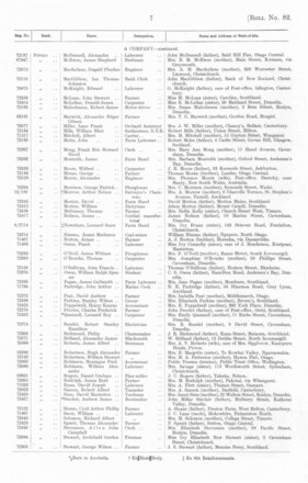 Andrew James Sinclair - Online Cenotaph - Auckland War Memorial Museum