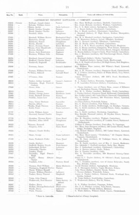 Hugh Percival Graham Petterson - Online Cenotaph - Auckland War ...