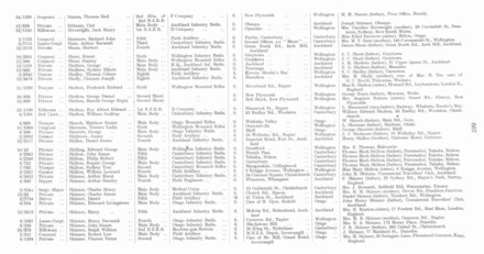 Thomas Colmer Skelley - Online Cenotaph - Auckland War Memorial Museum