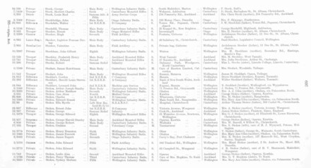 John Gilbert Stockham - Online Cenotaph - Auckland War Memorial Museum