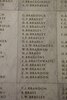 Douglas Reginald Bradley - Online Cenotaph - Auckland War Memorial Museum